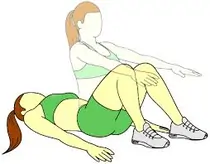 15 Best Full Body Exercises at Home - Home Physiotherapy