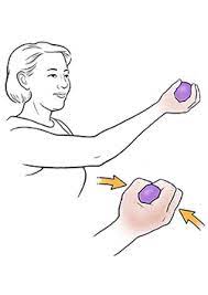 7 Best Home Exercises for Carpal Tunnel Syndrome